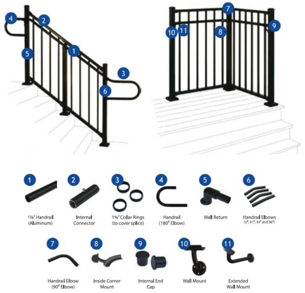 Westbury Tuscany C10 & C101